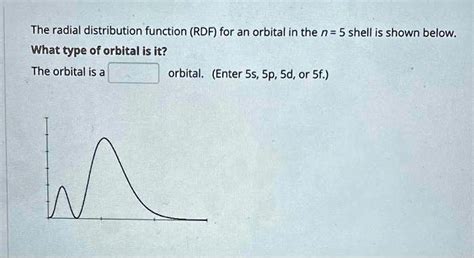 The Radial Distribution Function Rdf For An Orbital In The N 5 Shell Is Shown Below What Type Of