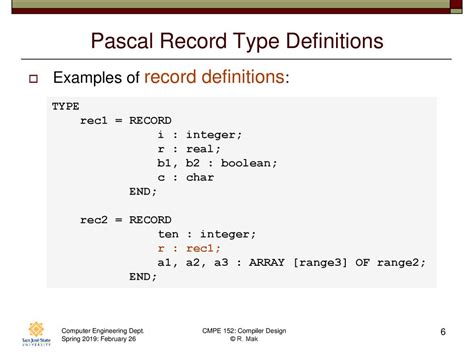 Cmpe 152 Compiler Design February 26 Class Meeting Ppt Download Cmpe 152 Compiler Design February 26 Class Meeting Ppt Download