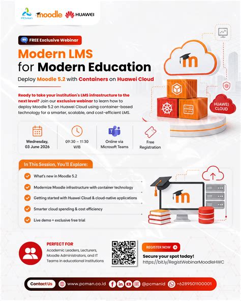 Webinar Deploy Moodle 52 With Containers On Huawei Cloud Digital