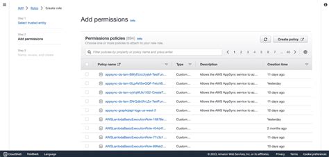Creating And Analyzing Network Flow Logs In Aws Networkproguide