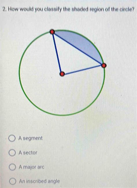 2 How Would You Classify The Shaded Region Of The Circle A Segment A Sector A Major Arc [geometry]