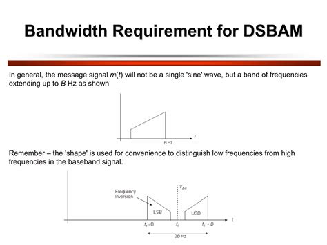 Introduction To Modulation And Demodulationppt