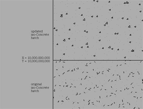 concrete hatch fixed the cui hatches linetypes scripts and macros autocad forums