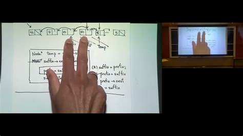 Cse101 Fall 22 Lec 3 Part 1 Reversing A Linked List Youtube