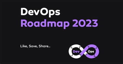 shreyash bhise on linkedin devops roadmap 2023 ultimate guide