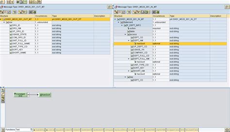 Mapping For Chinese Insert Chinese Jdbc Receiver Unicode Problem