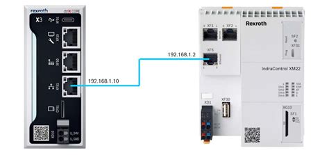 Transferring And Representing Csv Files From Indracontrol To Ctrlx Core Using Ftp And Influxdb