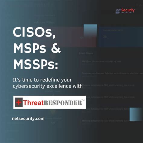 Netsecurity On Linkedin Cybersecurity Ciso Mssp Msp Threatresponder Netsecurity Ai Edr…