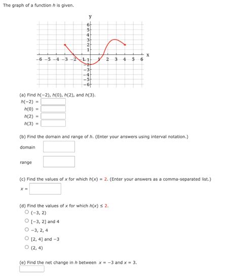 Solved The Graph Of A Function H Is Given A Find Chegg Com