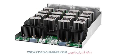 سرور Apollo 6500 G10 Hp قیمت سرور گرافیکی آپولو