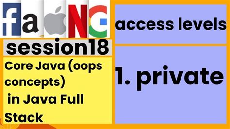 Core Java Oops Concepts Access Levels Private Session18