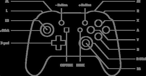 pro controller vs xbox one controller button layouts album on imgur