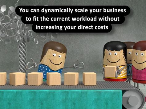 You Can Dynamically Scale Your