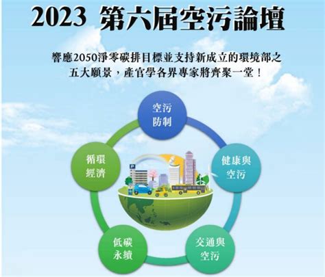「2023第六屆空污論壇」1014台中登場 五大主題深入探討歡迎產官學研界踴躍參加