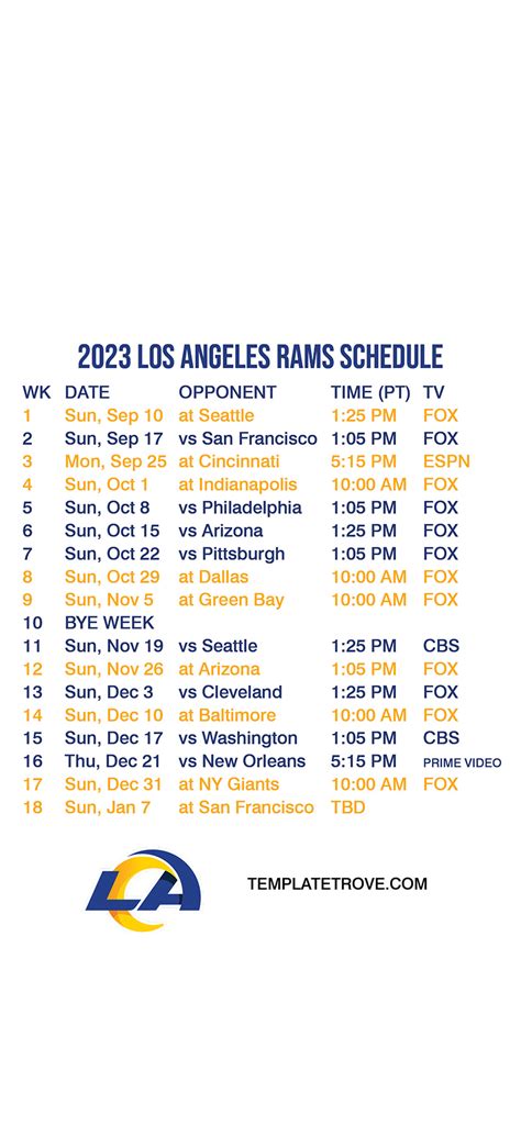 2023 2024 Los Angeles Rams Lock Screen Schedule For Iphone 6 7 8 Plus