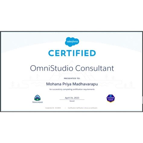 mohana priya madhavarapu on linkedin cognizant salesforcecommunity
