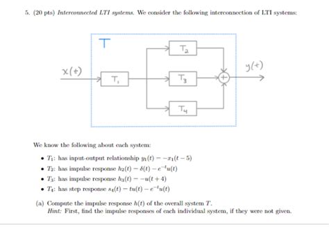 Solved 5 20 Pts Interconnected Lti Systems We Consider