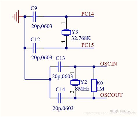 Stm32电路晶振stm32晶振电路 Csdn博客