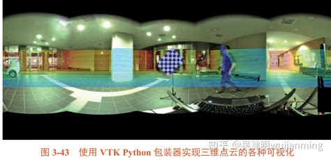 推荐6本书《mlir编译器原理与实践》、《onnx人工智能技术与开发实践》、《ai芯片开发核心技术详解》、《智能汽车传感器:原理·设计·应用》、《tvm编译器原理与实践》、《llvm编译器原理 推荐6本书《mlir编译器原理与实践》、《onnx人工智能技术与开发实践》、《ai芯片开发核心技术详解》、《智能汽车传感器:原理·设计·应用》、《tvm编译器原理与实践》、《llvm编译器原理