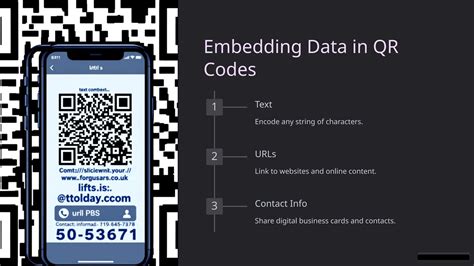Qrcode Generator Python Project Personation Pptx Web Design And Html Internet