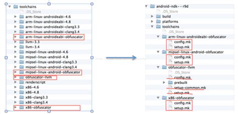 Android Llvm Obfuscator Cc 混淆编译的深入研究llvm可以混淆那些语言 Csdn博客