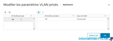 Create Private VLANs PVLANs On A VDS Switch On VMware VSphere VMware Tutorials