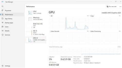 Why Is My Vram Usage So High When Idle Heres How To Fix It