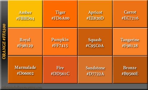 Orange Color Meaning Personality Psychology
