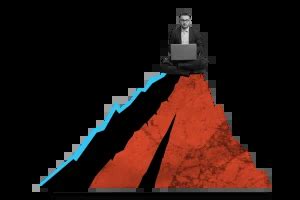 Software Development Costs Factors Models Estimation Guide