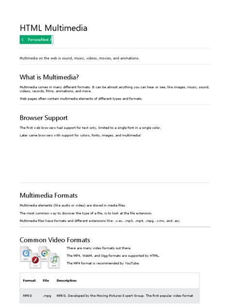 Html Media Pdf Adobe Flash Computer File Formats