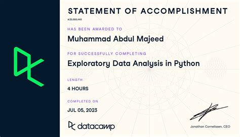 Muhammad Abdul Majeed On Linkedin Datascience