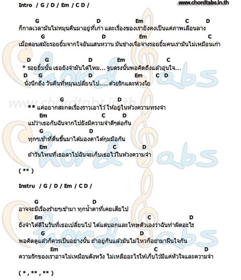 ความทรงจำคอร์ด คอร์ด ความทรงจำ Textbox