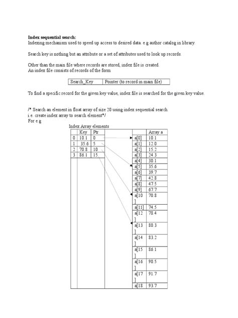 Index Sequential Search Pdf Database Index Array Data Structure