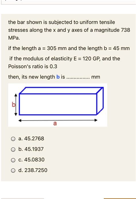 Solved The Bar Shown Is Subjected To Uniform Tensile Stresses Along