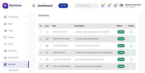 Github Mnaimdev Stunning Portfolio Dynamic Portfolio Website Raw Php