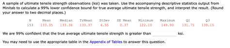 Solved A Sample Of Ultimate Tensile Strength Observations