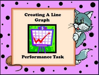 Creating A Line Graph Performance Task By Purr Fect Plans TPT