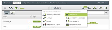 Preparing Data For Machine Learning With Bigml The Official Blog Of