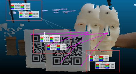 Wrong Depth Value After Setting Depth Units 00001 In Python · Issue