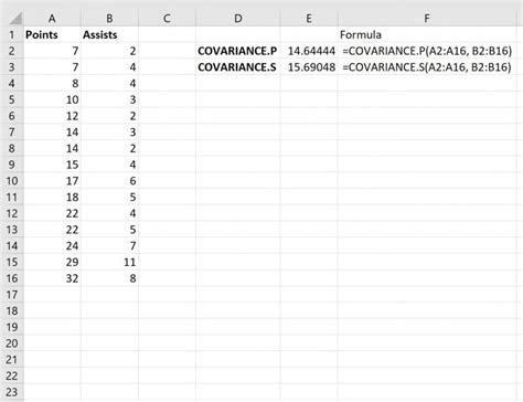 Covariance P Vs Covariance S In Excel Whats The Difference
