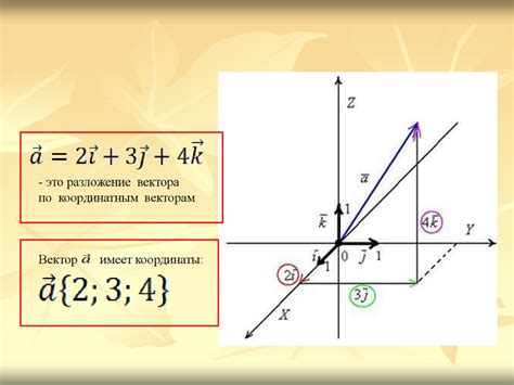 Прямоугольная система координат Координаты вектора презентация онлайн