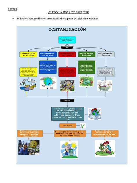 Ción Sión Terminado Descargar Gratis Pdf Puntuación Lingüística