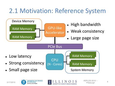 Ppt An Asymmetric Distributed Shared Memory Model For Heterogeneous