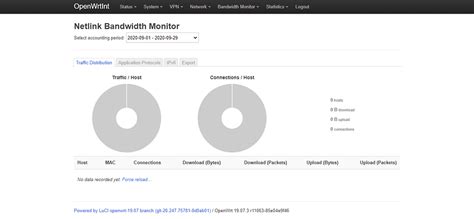Luci App Nlbwmon No Data In Graphs Network And Wireless Configuration