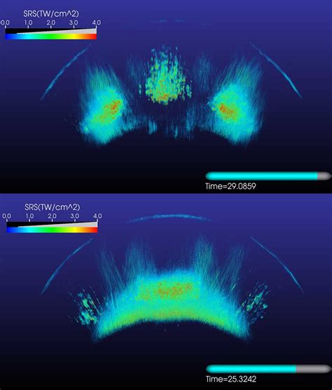 Simulation Of Laser Plasma Interaction In National Ignition Facility