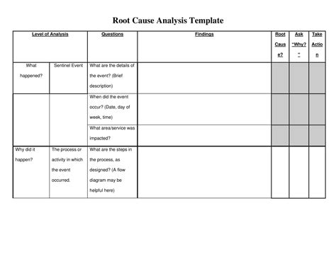 Free Printable Root Cause Analysis Templates Word Excel Pdf