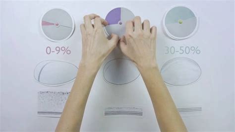 Polytech Patient Information Video The History Of Polyurethane