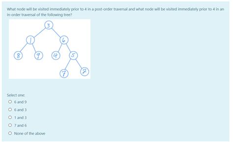 Solved What Node Will Be Visited Immediately Prior To 4 In A