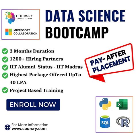 Unraveling The Data Tapestrya Voyage Through Our Data Science Boot Camp