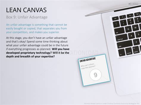Lean Canvas PowerPoint Templates PresentationLoad